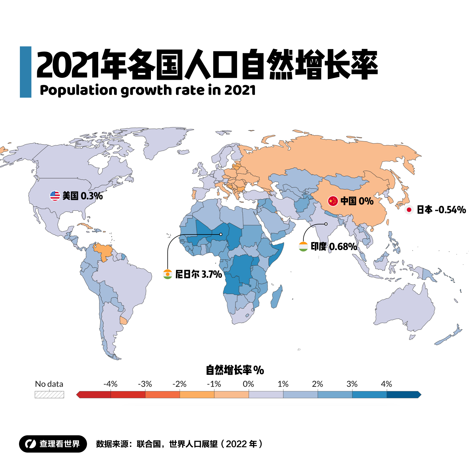 查理看世界 的想法: 2021年世界各国人口自然增长率地图 | 202… - 知乎