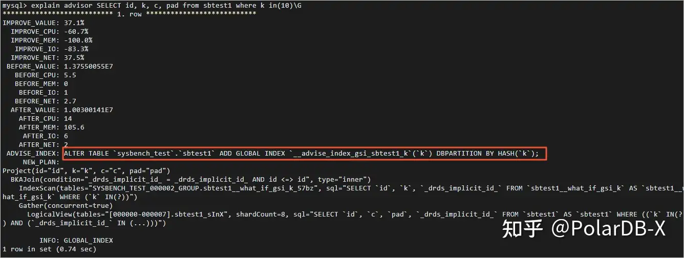 实践教程之如何在PolarDB-X中优化慢SQL - 墨天轮