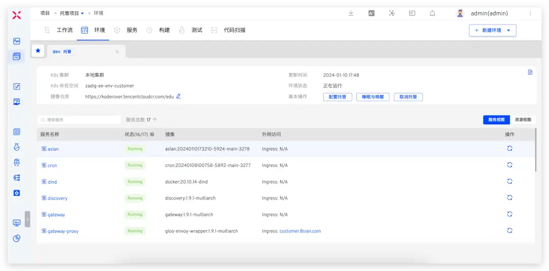 Zadig vs. Coding：DevOps 平台选型比较 - Zadig云原生交付的个人空间 - OSCHINA - 中文开源技术交流社区