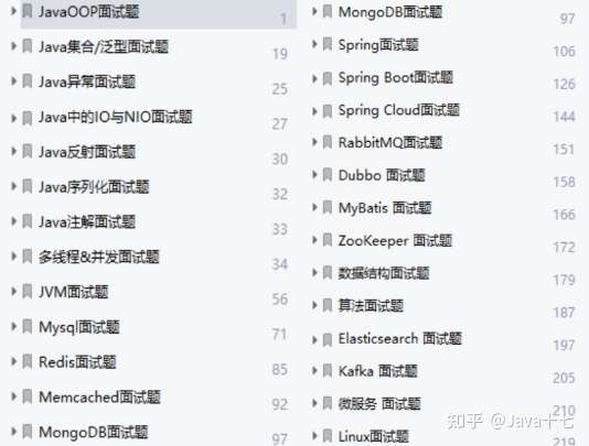 偷偷盘点一下各大互联网公司的实习薪资 - 脉脉