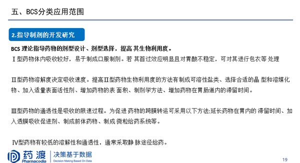 药渡数据库 的想法: BCS分类知识点:应用范围1.指导药物的剂型… - 知乎