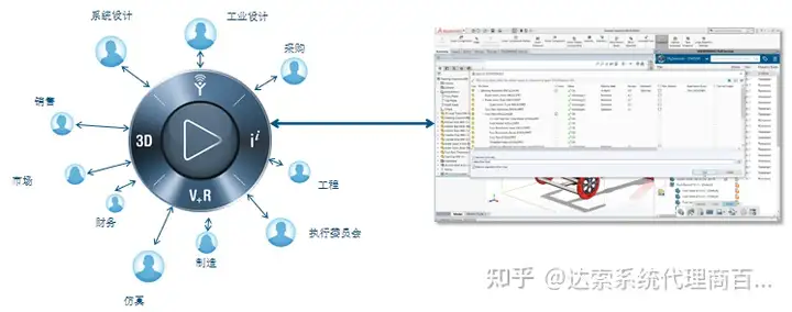 xCAD协同数据管理-SOLIDWORKS | 达索系统百世慧®-技术邻