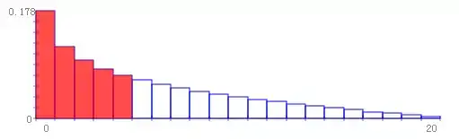 power-law 之Zipf_zipf low 和power law-CSDN博客