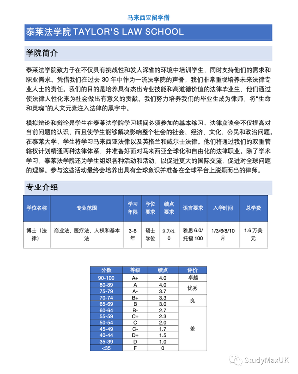 StudyMax 的想法: 泰莱大学博士招生简章-法学院 | 大部分计… - 知乎