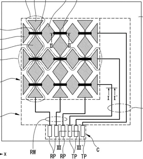 What is metal mesh capacitive touch panel - Knowledge