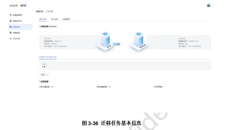 AntDB-MTK V1.0用户手册——用户操作指南之数据迁移（5）（6）（7）（8） - 墨天轮