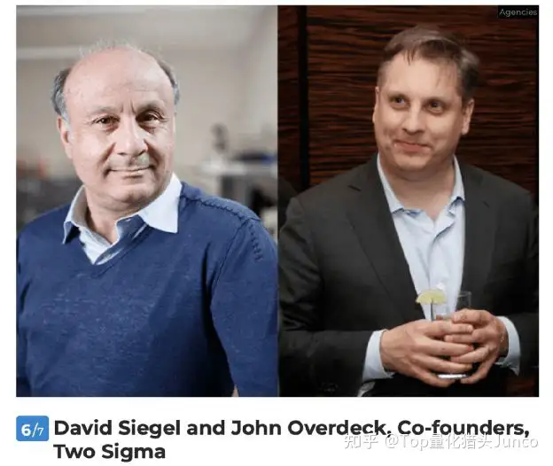 全球知名量化对冲基金介绍-Two Sigma（双西投资） - 脉脉