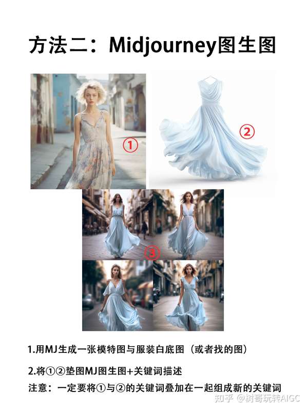 树哥玩转AIGC - 知乎