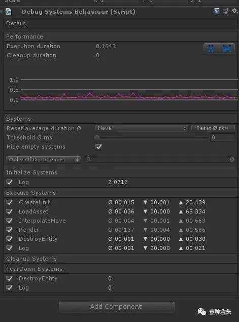 Unity手游实战：从0开始SLG——ECS战斗（二）Entitas插件 - 技术专栏 - Unity官方开发者社区