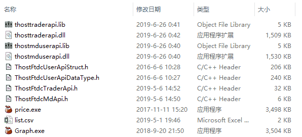 GitHub - vnpycn/vnpy: vnpy官方 ctp仿真柜台回测,探索更真实的量化交易世界,精细化回测方案支持Python