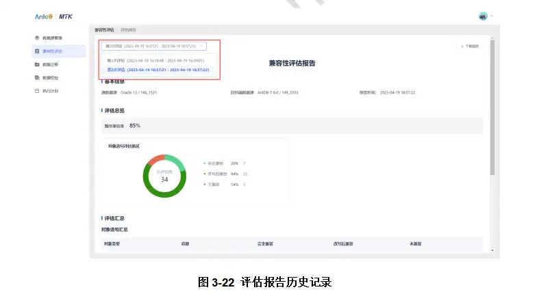 AntDB-MTK V1.0用户手册——用户操作指南之兼容性评估 - 墨天轮