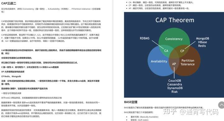 四面拿下阿里offer, 全凭P8手写的Java 面试手册，Github标星99.4K！ - 脉脉