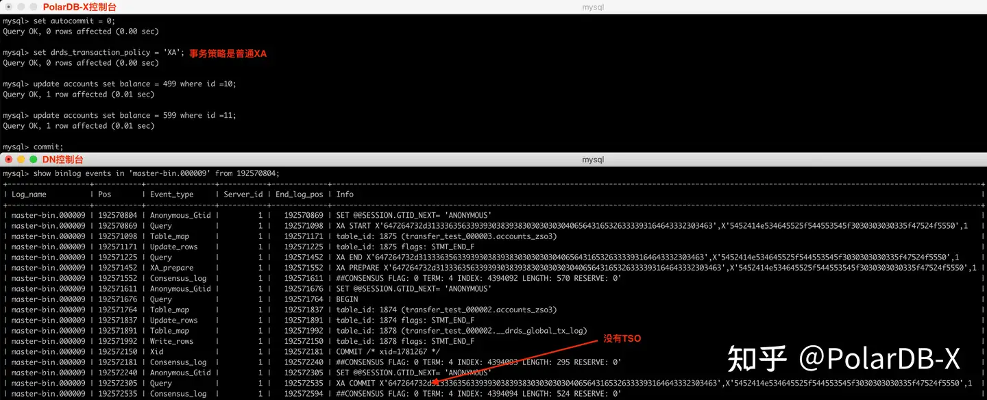 PolarDB-X 全局 Binlog 解读之理论篇 - 墨天轮