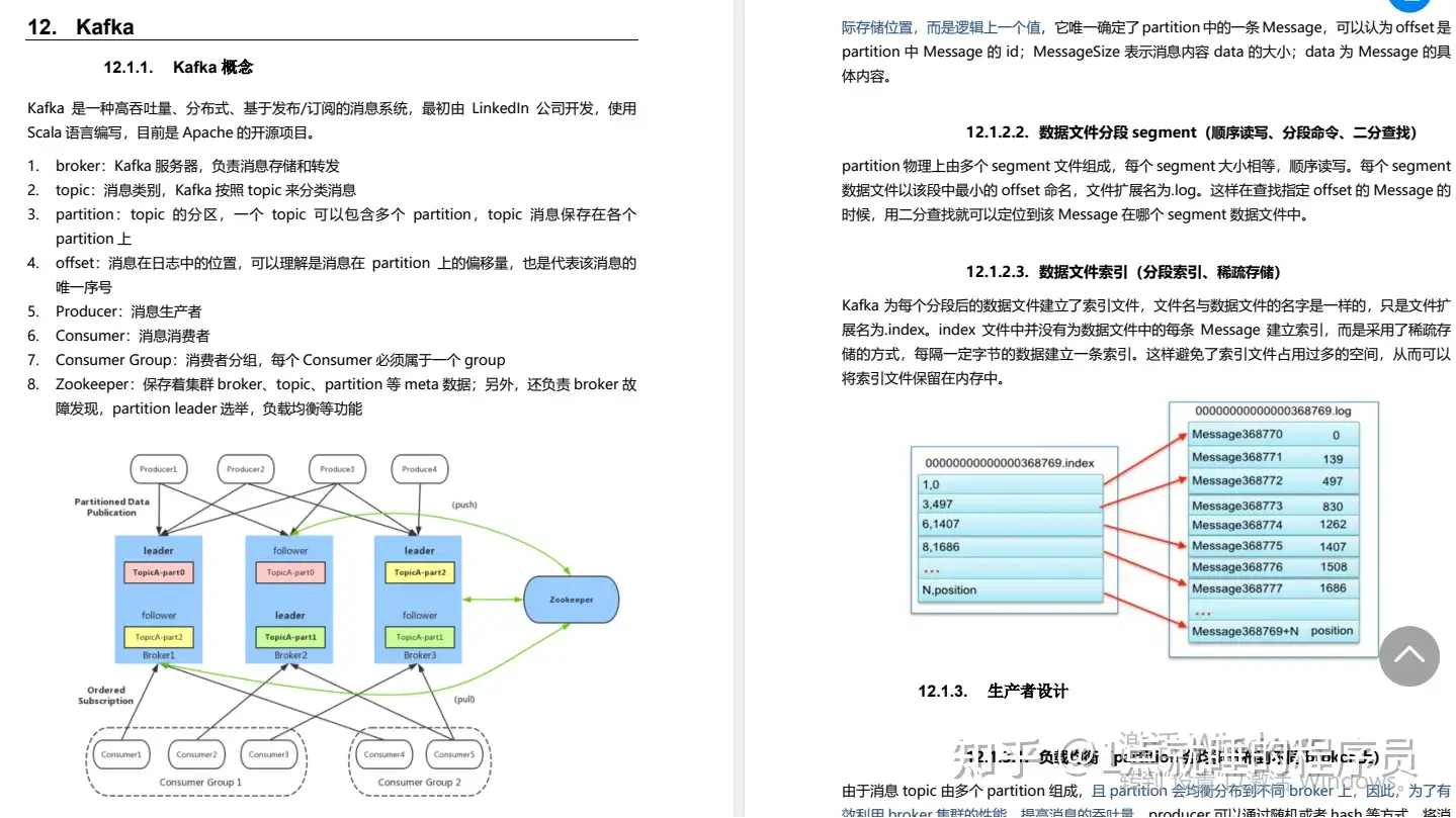 「面试小抄」2022年github最热java面试题技术点 脉脉