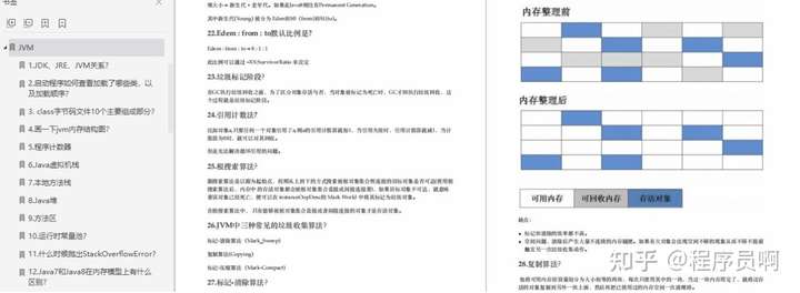 2022java面试总结，1000道（集合+JVM+并发编程+Spring+Mybatis）的Java高频面试题 - 脉脉