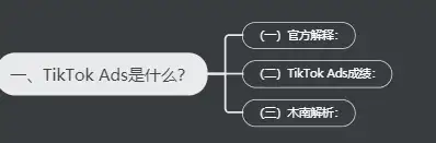 TikTok Ads实操案例最强干货！全面了解TK的Ads投放技巧！ | TKFFF首页
