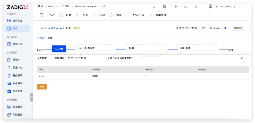 Zadig 突破 Nacos 跨环境配置变更挑战：自动化实现一致性变更 - Zadig云原生交付的个人空间 - OSCHINA - 中文开源技术交流社区