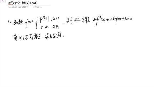 用图像法解方程a[f(x)]^2+bf(x)+c=0 - 知乎