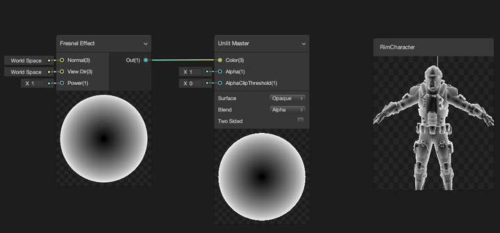 Unity 使用Fresnel Effect实现边缘光-CSDN博客