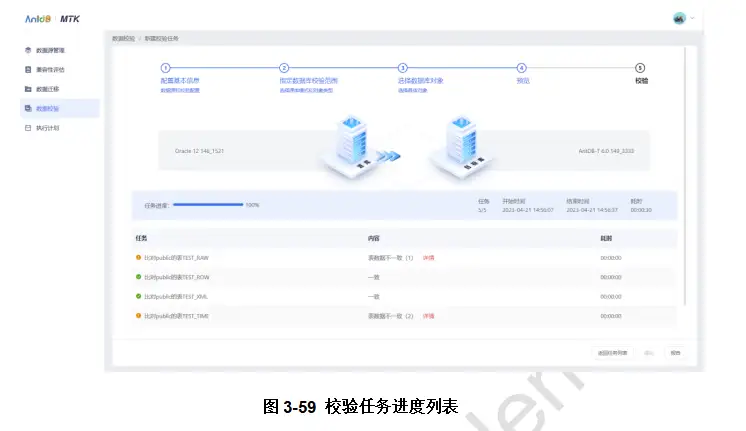 AntDB-MTK V1.0用户手册——用户操作指南之数据校验（1） - 墨天轮