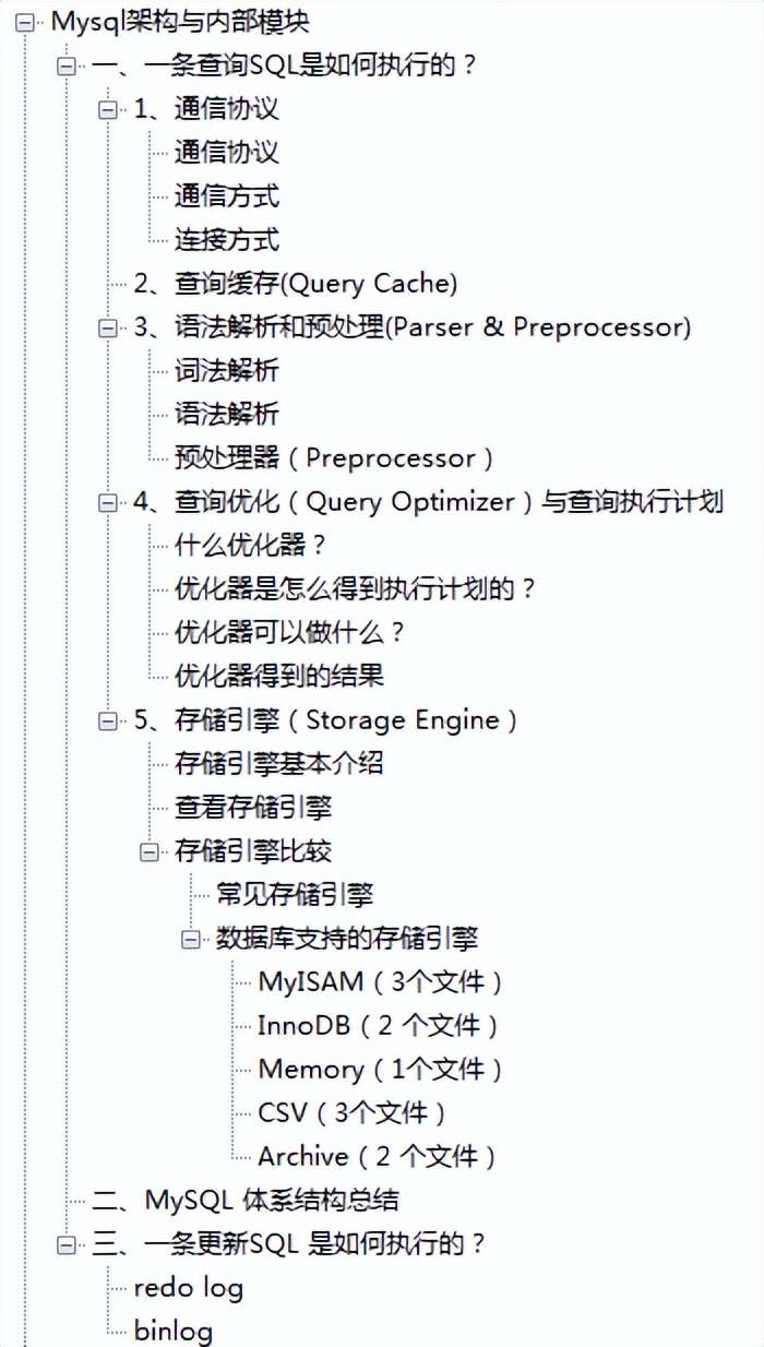 太厉害了，阿里内网最新发布的【MySQL面试小册】把MySQL架构+索引原理+性能优化都讲清楚了 - 脉脉