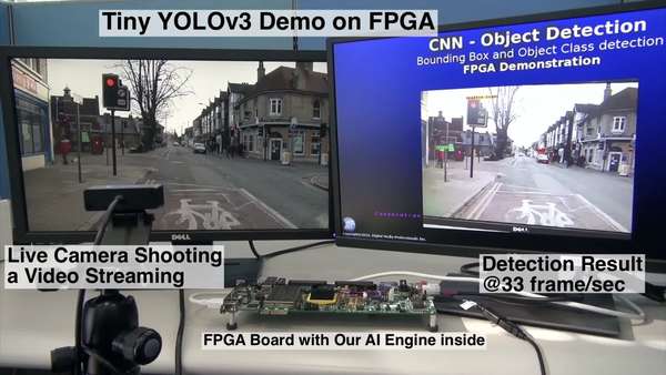 近距离观察YOLOv3 - 知乎