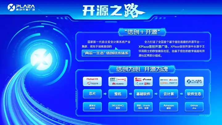 openKylin正式入驻 XPlaza信创开源广场！四千个代码仓库，赋能开发者创新！ - XPlaza 信创开源广场 - 中国人自己的信创开源代码仓库，开发者社区