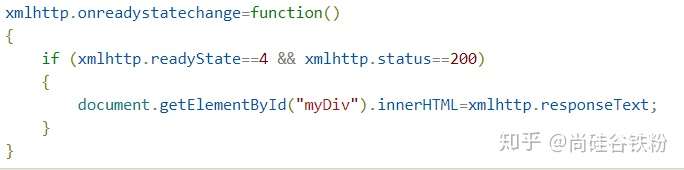 前端培训Ajax-onreadystatechange 事件-尚硅谷