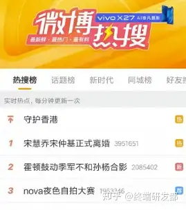 redis - balfish - 博客园