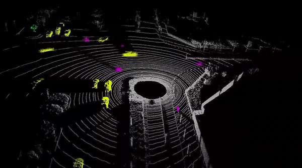 Apollo 2.0 框架及源码分析(二) | 感知模块 | Lidar - 知乎