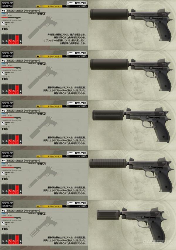 MGS系列轻武器资料大全：MGS PW - 知乎