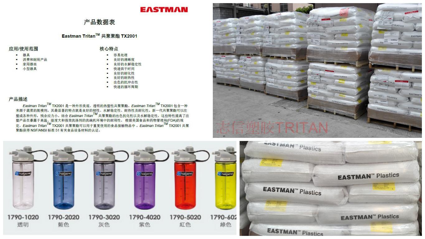 tritan这种材质真的安全吗？ - 知乎