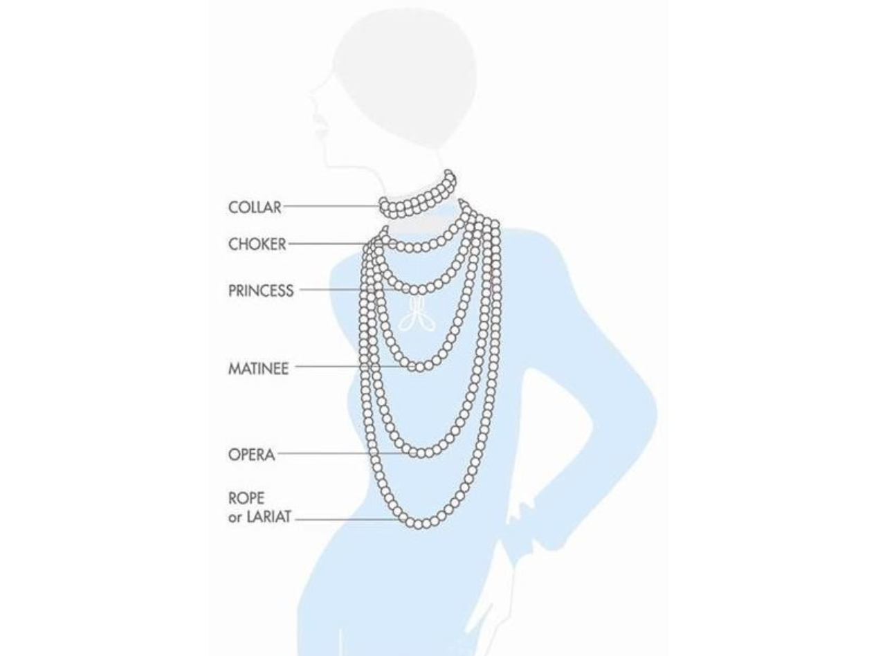 这可能是最详细的 choker 搭配指南了 | 女神进化论 - 知乎