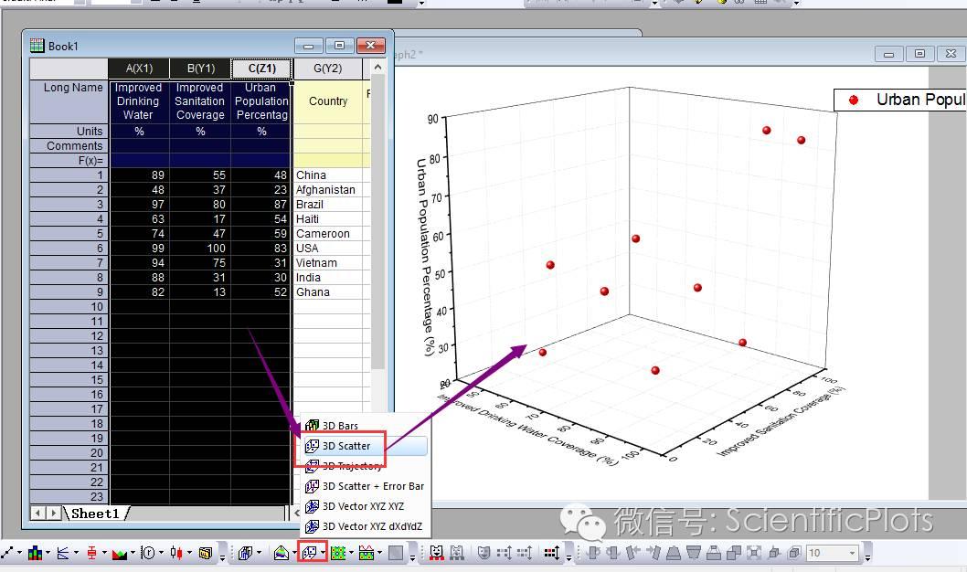 Origin(Pro)：3D图-投影、垂线、标签 - 知乎