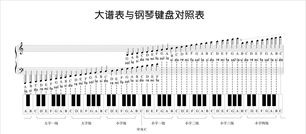 有多高？ 知乎
