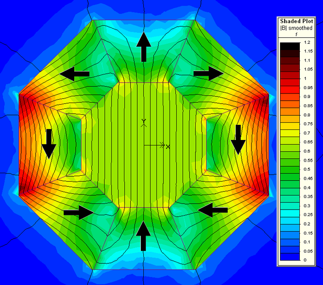 Halbach array 的构建与模拟（终极版） - 知乎