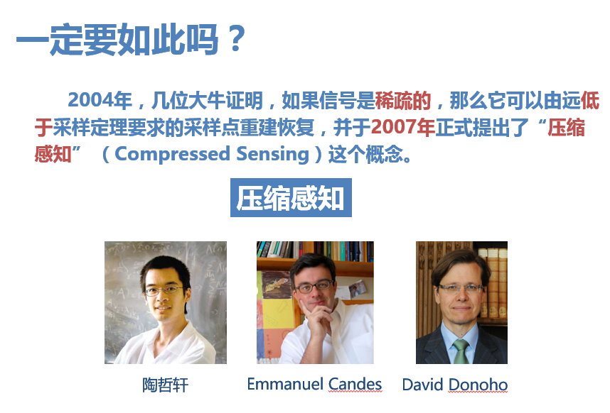 形象易懂讲解算法II——压缩感知 - 知乎