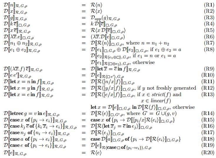 操作语义、指称语义、代数语义、公理语义学，谁能简单介绍下？ - 知乎