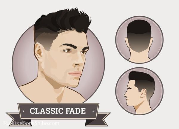 男士如何选择适合自己身份气质的发型？ - 知乎