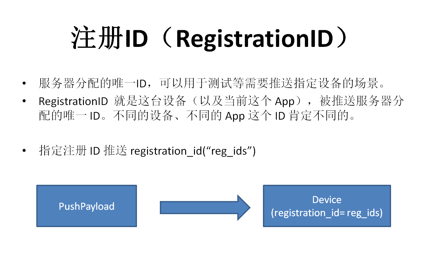 9 张图解 Python 三步集成 JPush - 知乎
