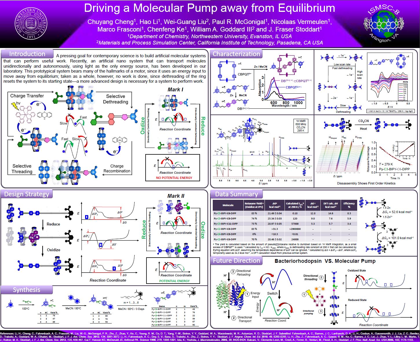 你所见过的高质量学术海报是怎样的？ - 知乎