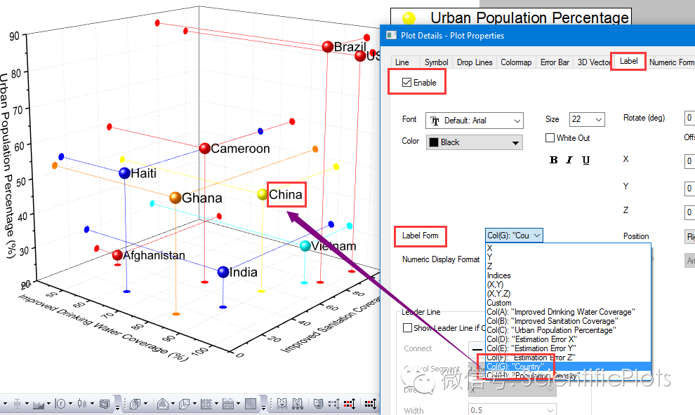 Origin(Pro)：3D图-投影、垂线、标签 - 知乎