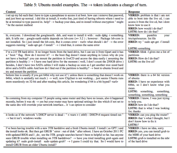 A Hierarchical Latent Variable Encoder-Decoder Model for Generating Dialogues - 知乎