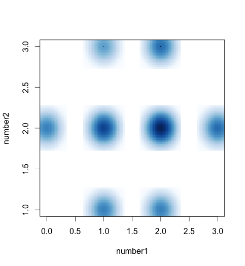另一个安斯库姆四重奏？ - 知乎