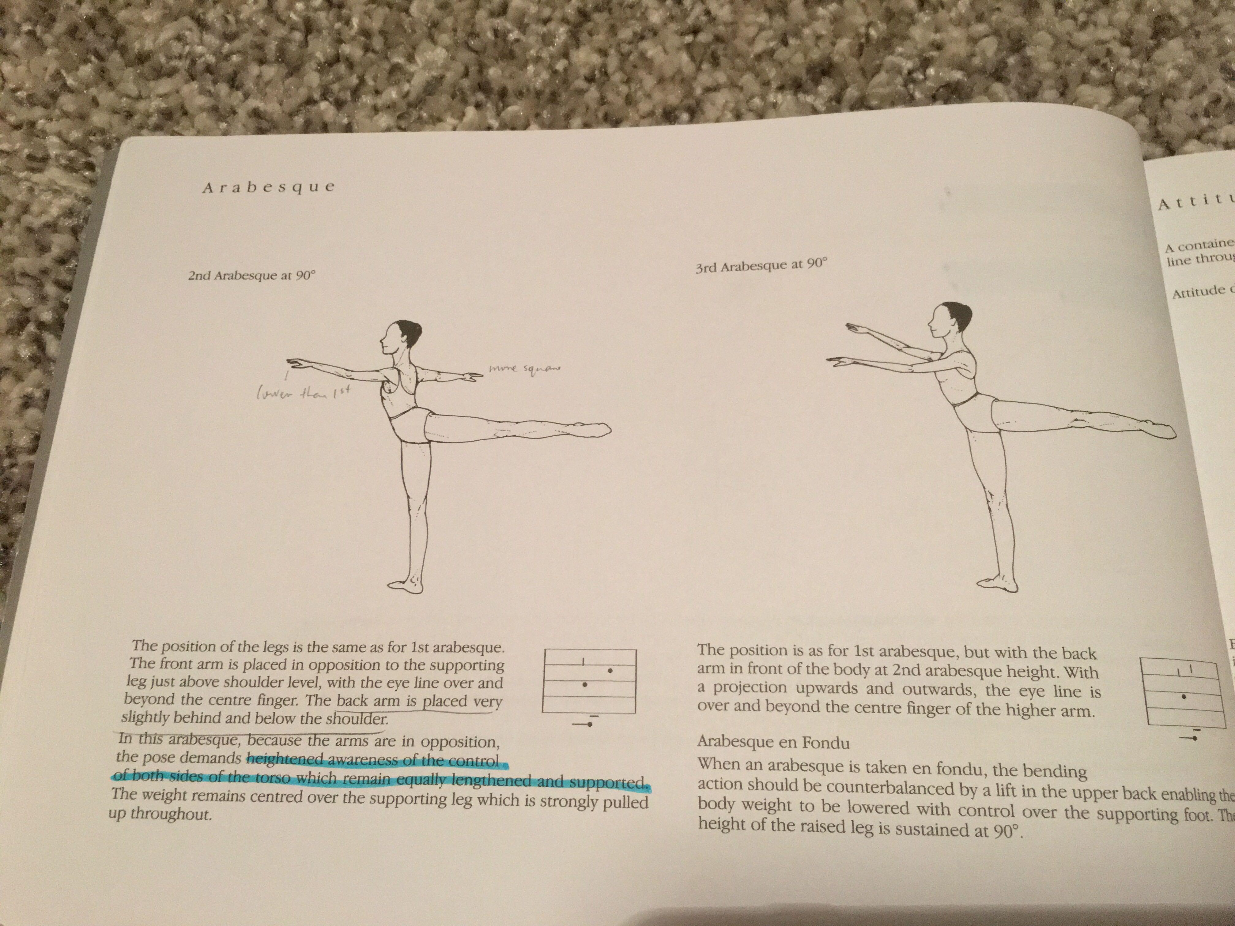 芭蕾舞中 arabesque、attitude、ecarte 基本舞姿各有什么特点? - 知乎