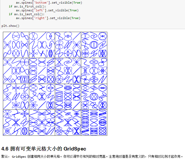 winpython, anaconda 哪个更好？-Python教程-PHP中文网