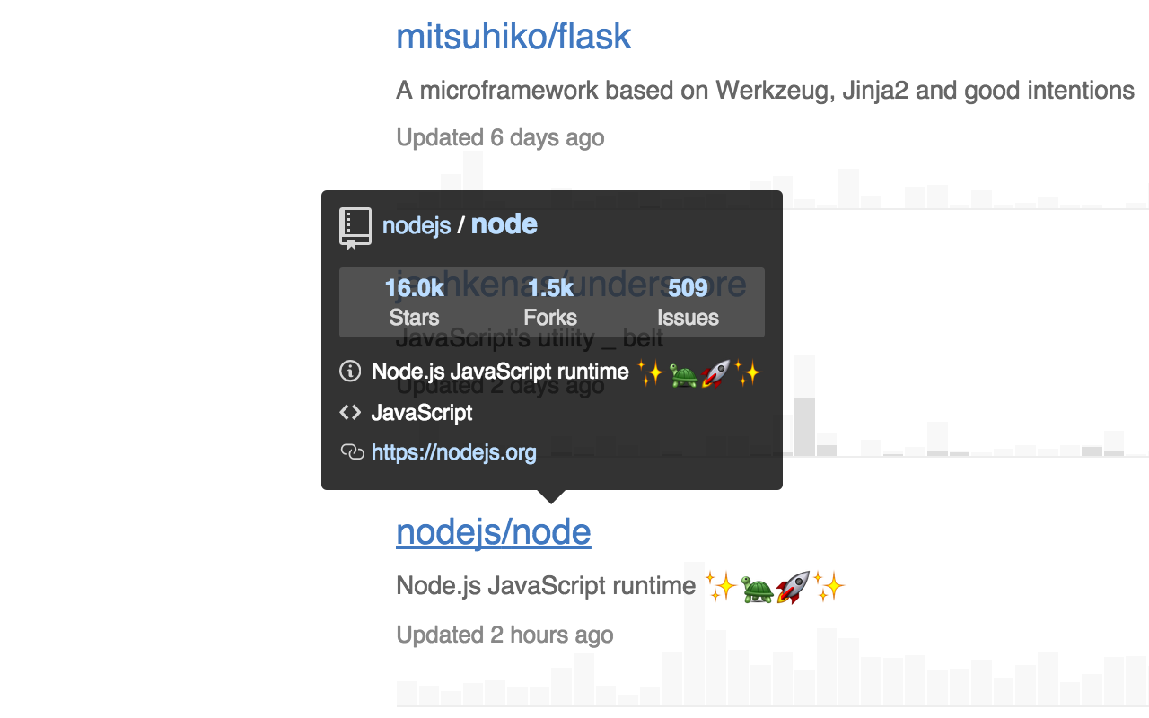 GitHub Hovercard - 知乎