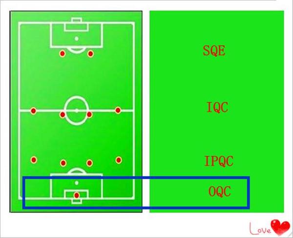 足球&质检 - 知乎