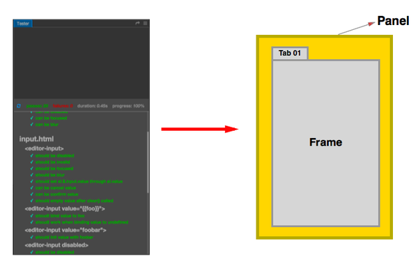 用 HTML5 实现 Visual Studio 般的 Dockable Panel (一) - 知乎