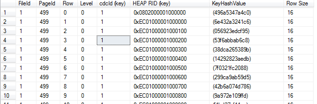 SQL SERVER storage II - 知乎